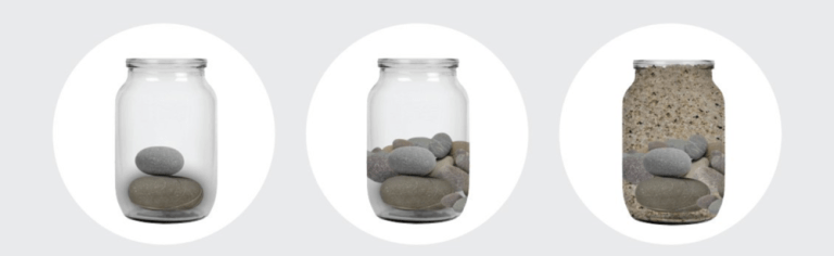 The Rocks, Pebbles and Sand of Behaviour Management – Behaviour101
